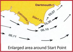 Tidal Streams and Tidal Diamonds - cockpitcards.co.uk