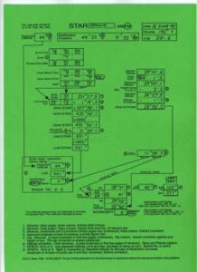 Star Sight Reduction Form - cockpitcards.co.uk