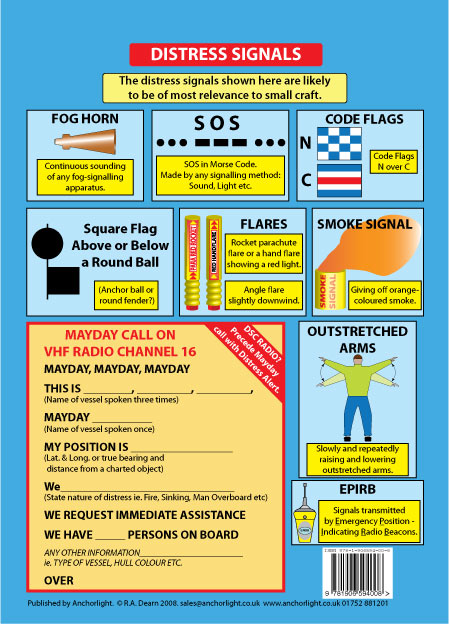 IALA Buoyage Cockpit Card Distress Signals Cockpitcards co uk