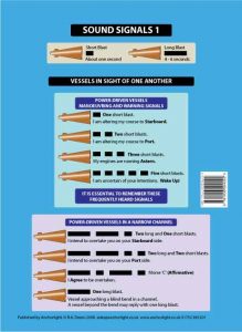 Sound Signals Cockpit Card - cockpitcards.co.uk